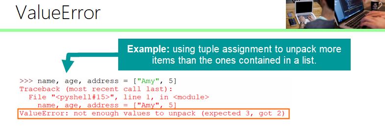 Intro To Python Errors And Exceptions Behind The Scenes